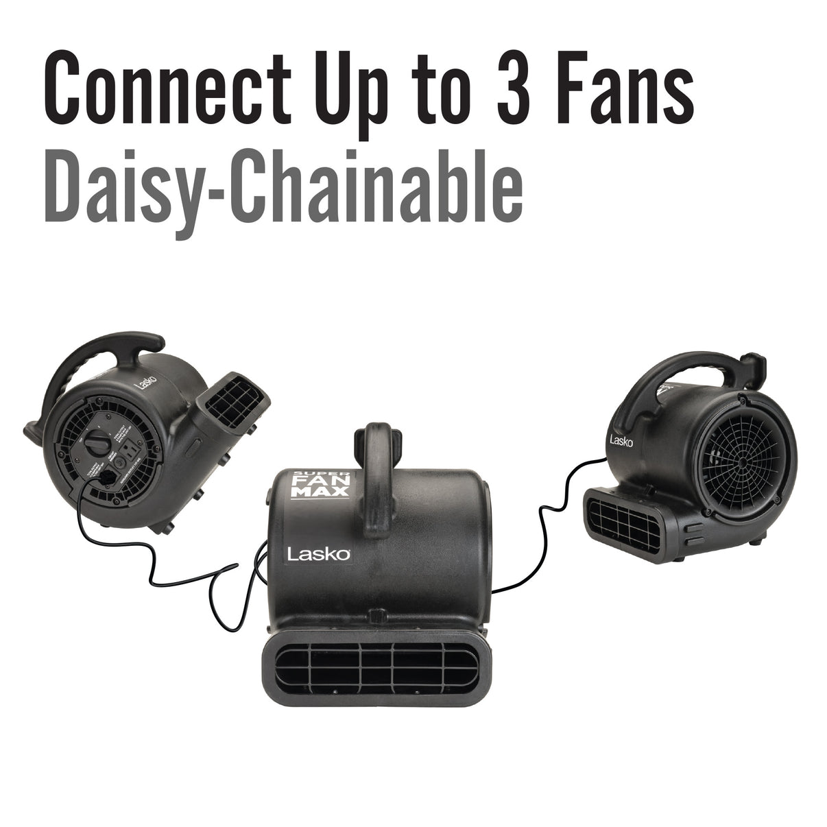 Lasko 3-Speed Super Fan Max Air Mover Floor Fan with Outlets, SF-20-BK ...