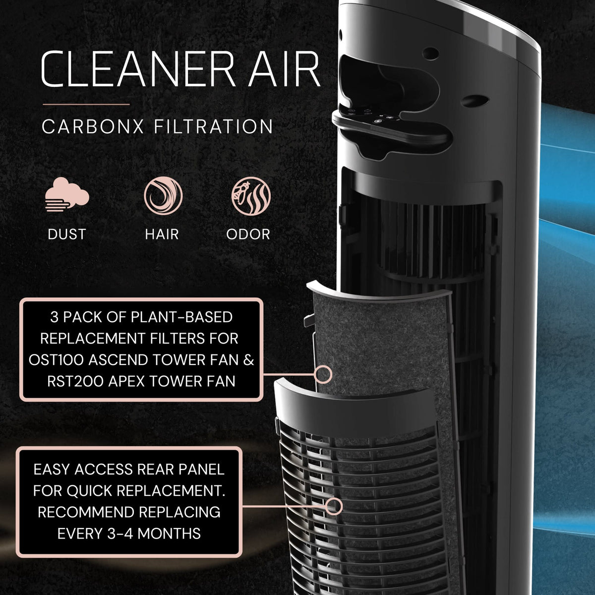 Lasko CXF36 Filter Replacement 3 Pack for OST100 Ascend Tower Fan and